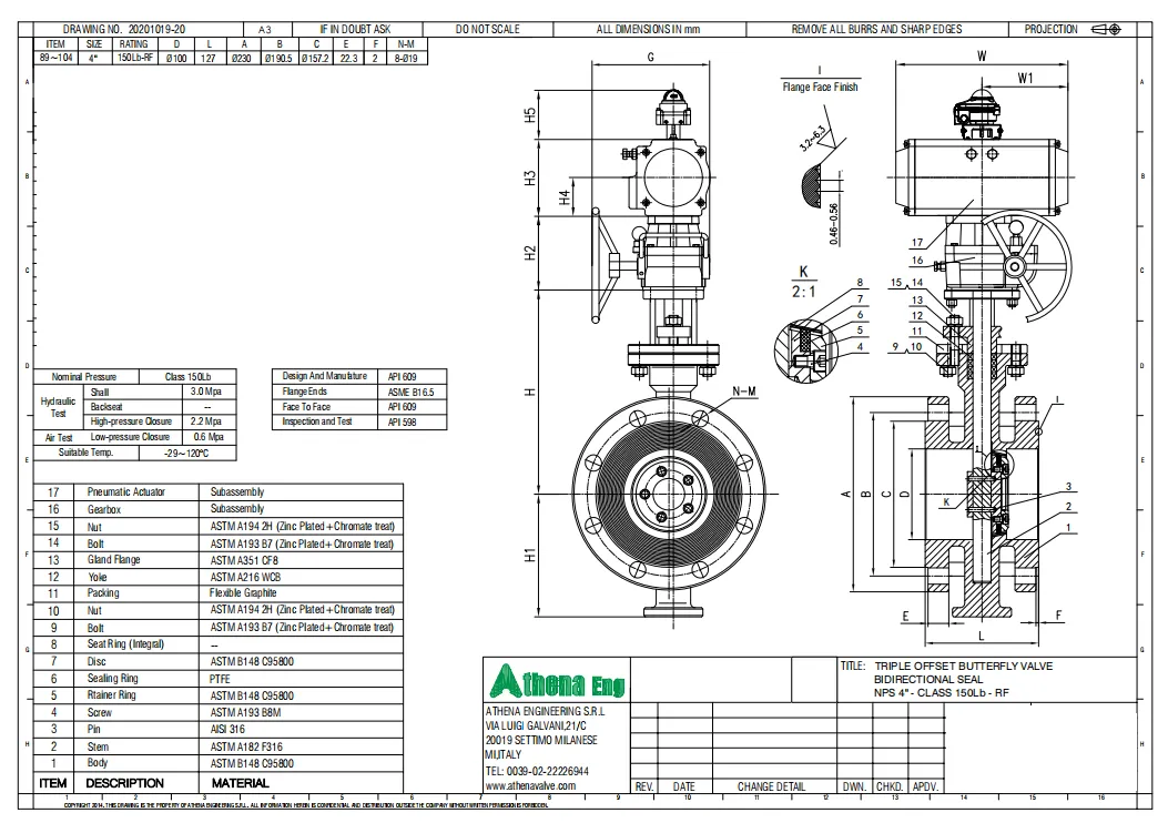 Butterfly Valve with Pneumatic Actuator Supplier|Athena Engineering